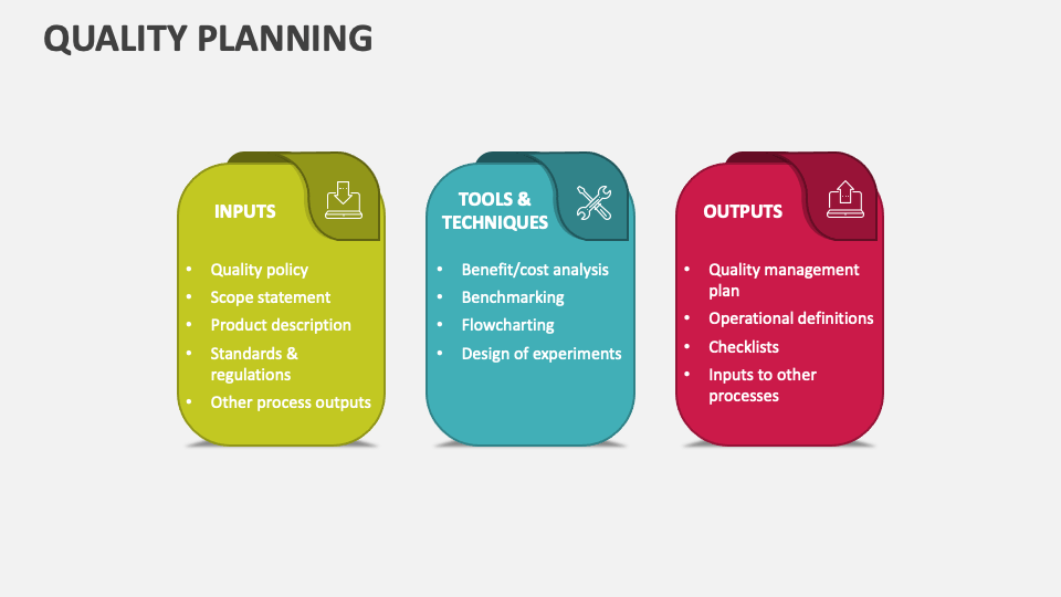 Quality Planning PowerPoint and Google Slides Template - PPT Slides