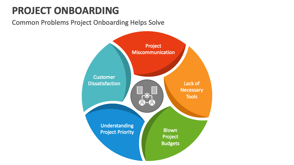 Project Onboarding PowerPoint and Google Slides Template - PPT Slides