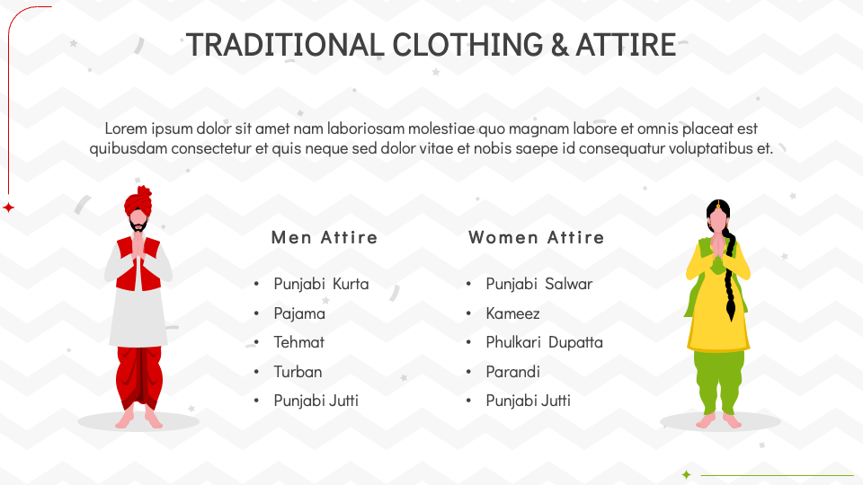 Free Punjab Culture Presentation Template for Google Slides and ...