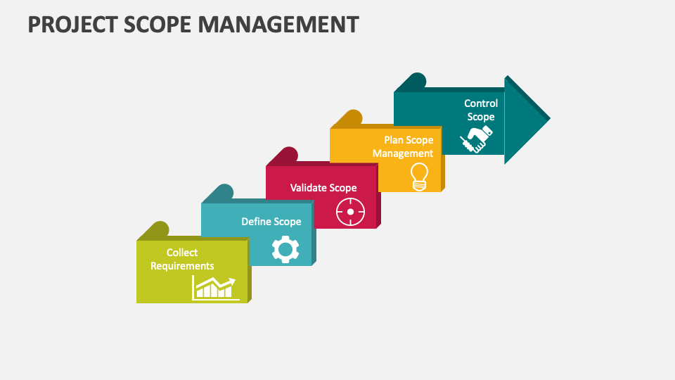 Project Scope Management Template for PowerPoint and Google Slides ...