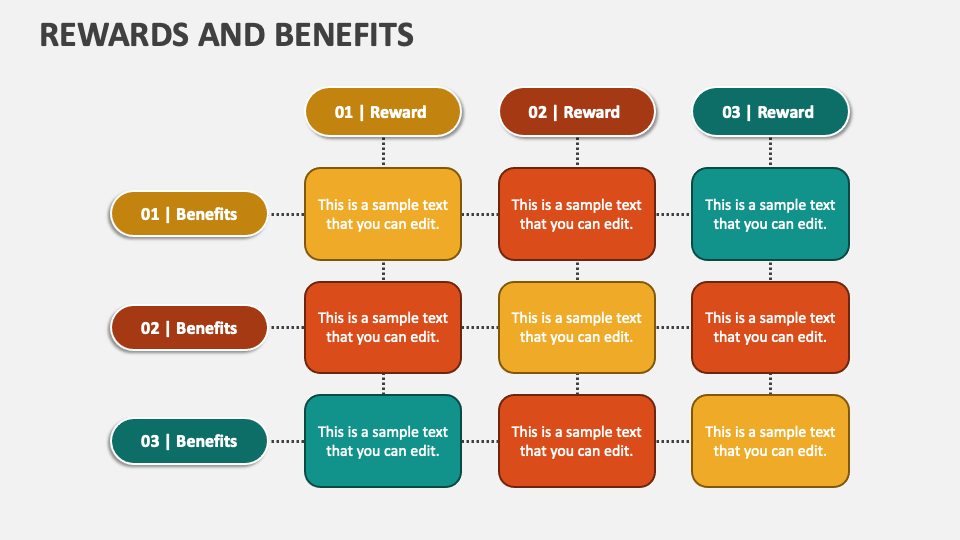 Rewards and Benefits PowerPoint and Google Slides Template - PPT Slides