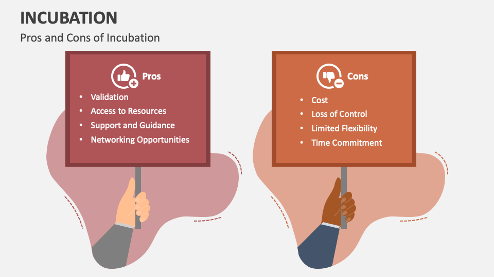 Incubation PowerPoint and Google Slides Template - PPT Slides