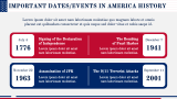 Free US History Presentation Template for Google Slides and PowerPoint ...