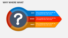 Why Where What PowerPoint and Google Slides Template - PPT Slides