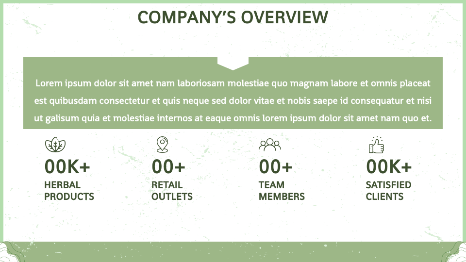 Herbal Company Business Plan Template for Google Slides and PowerPoint ...