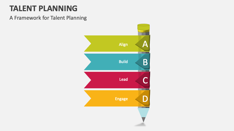 Talent Planning Template for PowerPoint and Google Slides - PPT Slides