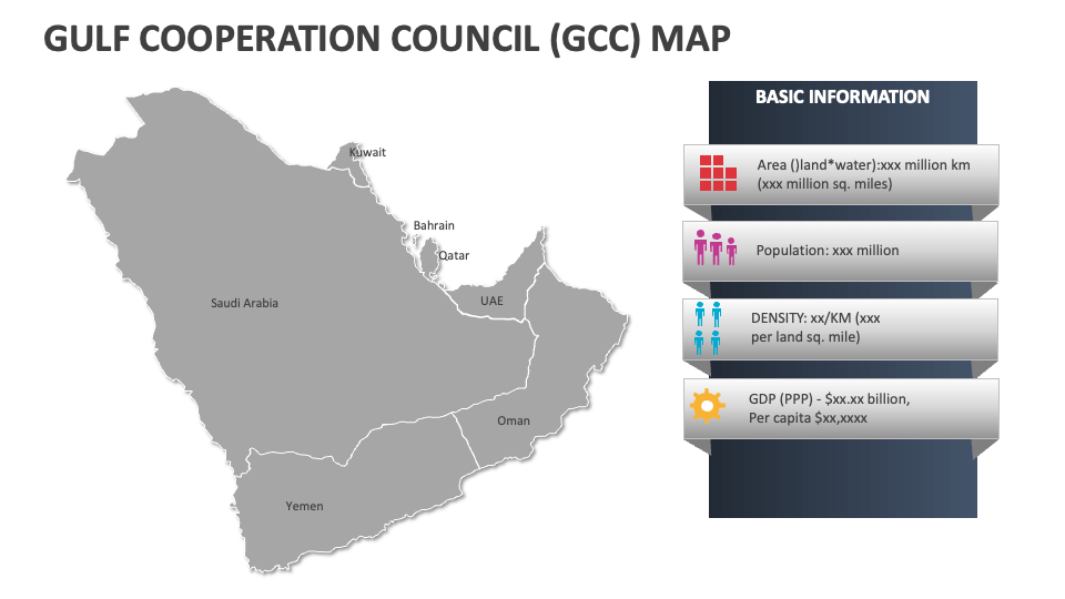 Gulf Cooperation Council (GCC) Map for Google Slides and PowerPoint ...