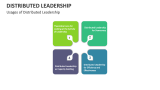 Distributed Leadership Template for PowerPoint and Google Slides - PPT ...