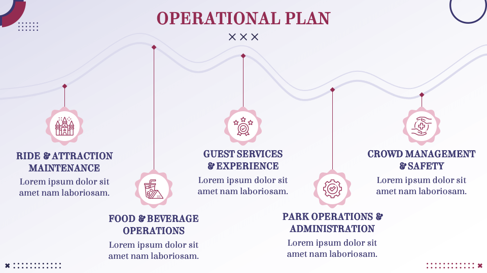 Amusement Park Business Plan Template for Google Slides and PowerPoint ...