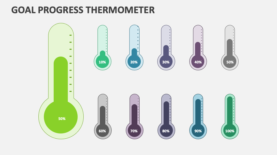 Goal Progress Thermometer PowerPoint and Google Slides Template - PPT ...