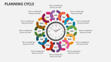 Planning Cycle PowerPoint and Google Slides Template - PPT Slides