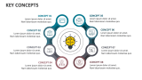 Key Concepts Template for Google Slides and PowerPoint - PPT Slides