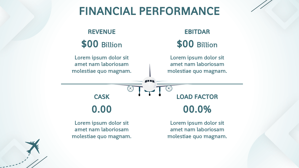Airline Business Plan Presentation Template for Google Slides and ...