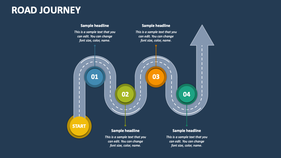 Road Journey PowerPoint and Google Slides Template - PPT Slides
