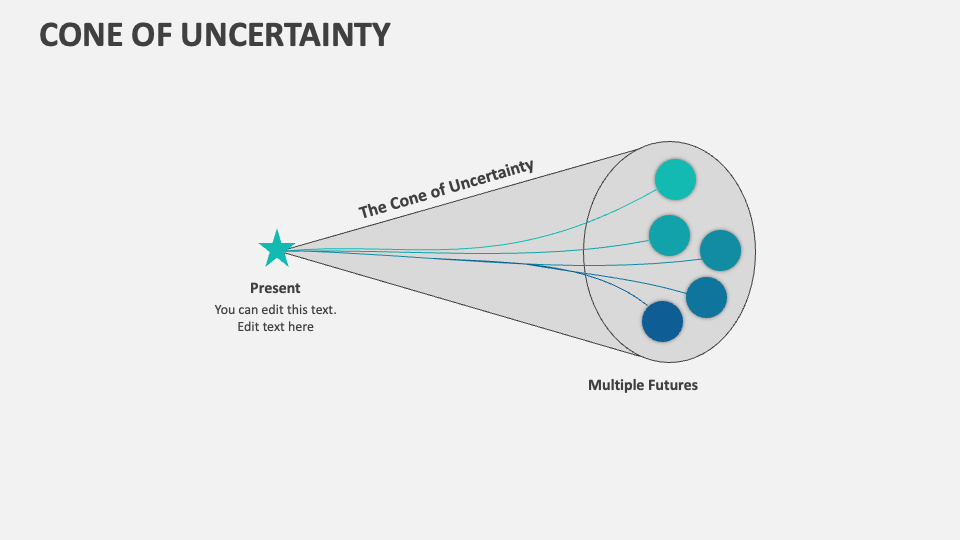 Cone of Uncertainty Template for PowerPoint and Google Slides - PPT Slides Cone of Uncertainty Template for PowerPoint and Google Slides - PPT Slides