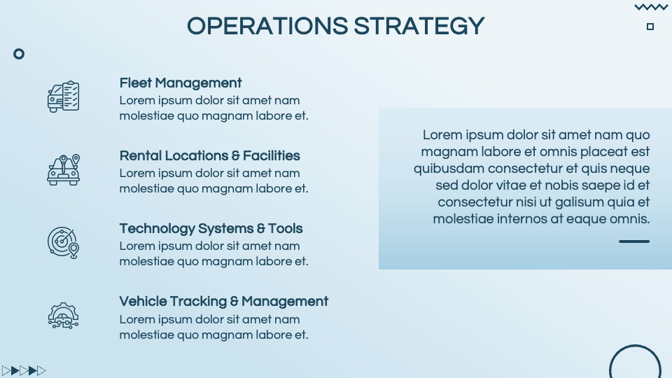 Car Rental Business Plan Template for Google Slides and PowerPoint