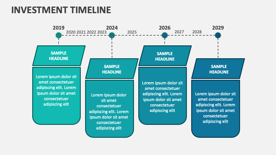 Investment Timeline PowerPoint and Google Slides Template - PPT Slides