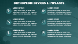 Free Medical Orthopedic Presentation Template for Google Slides and ...