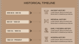 Free - History Lesson Presentation Theme for Google Slides and ...
