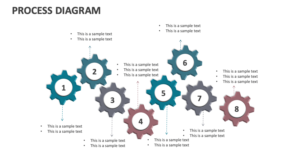 Process Diagram Template for PowerPoint and Google Slides - PPT Slides