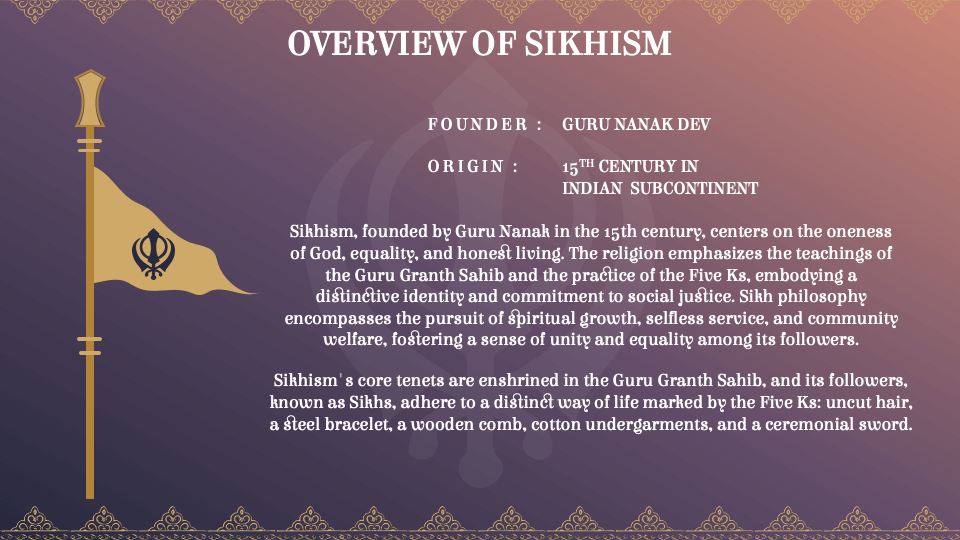 Free Sikh History Presentation Template for Google Slides and PowerPoint - PPT Slides