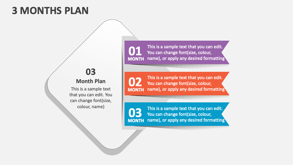 3 Months Plan PowerPoint and Google Slides Template - PPT Slides