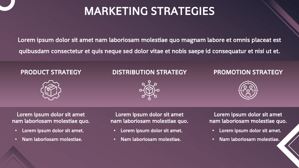 Creative Marketing Plan Template for Google Slides and PowerPoint - PPT ...