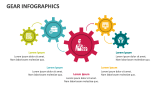 Gear Infographics for Google Slides and PowerPoint - PPT Slides