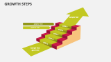 Growth Steps Template for PowerPoint and Google Slides - PPT Slides