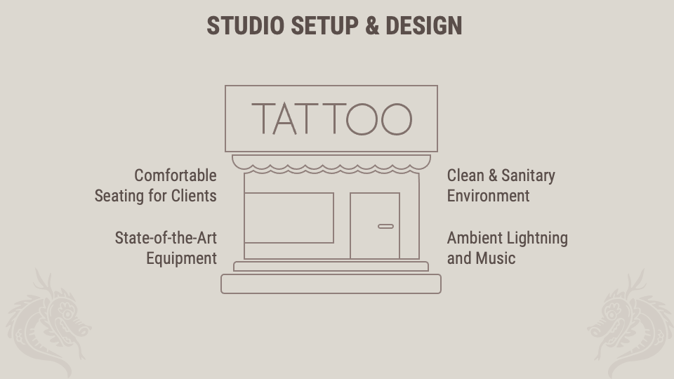 Tattoo Studio Business Plan PowerPoint and Google Slides Template - PPT ...