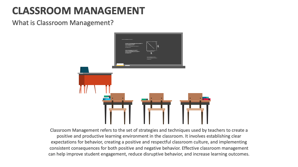 Classroom Management PowerPoint and Google Slides Template - PPT Slides