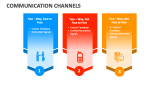 Communication Channels Template for PowerPoint and Google Slides - PPT ...