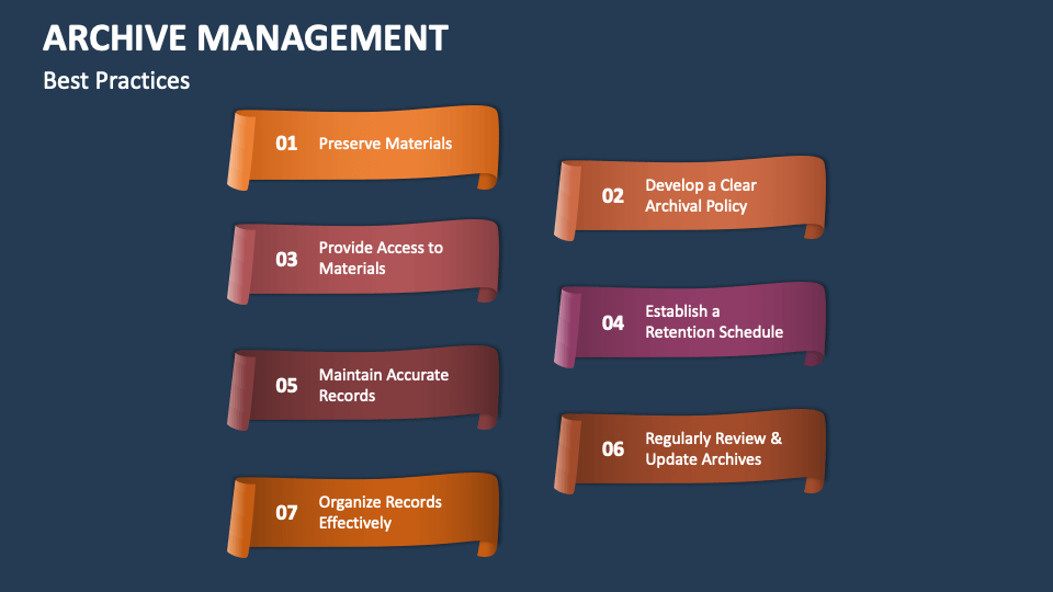 Archive Management PowerPoint and Google Slides Template - PPT Slides