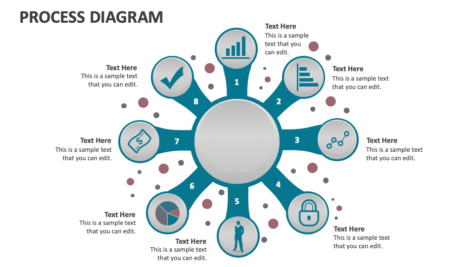 Process Diagram Template for PowerPoint and Google Slides - PPT Slides