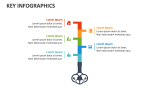 Key Infographics for Google Slides and PowerPoint - PPT Slides