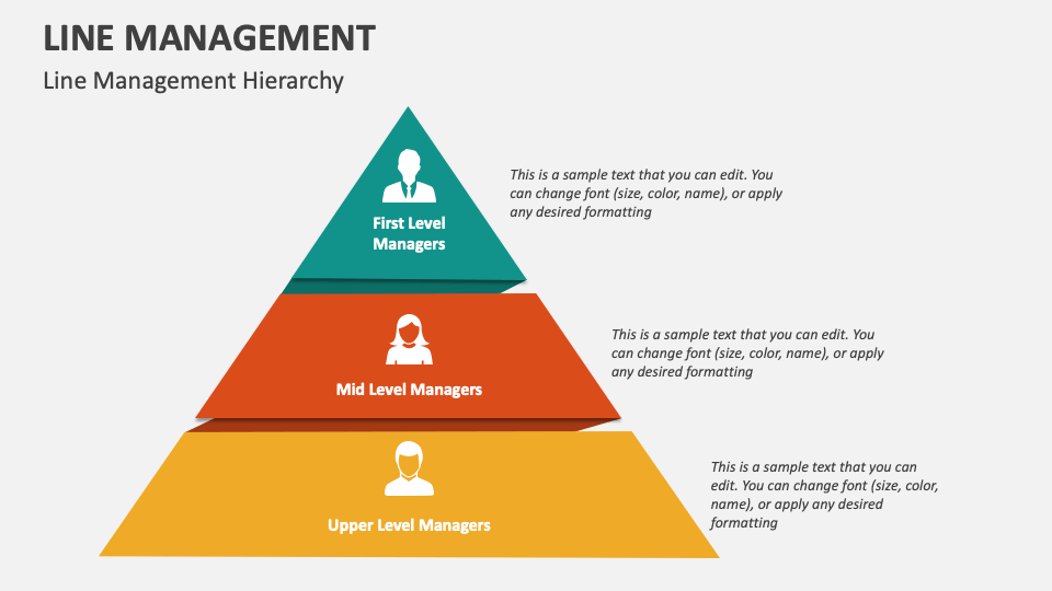 Line Management PowerPoint and Google Slides Template - PPT Slides