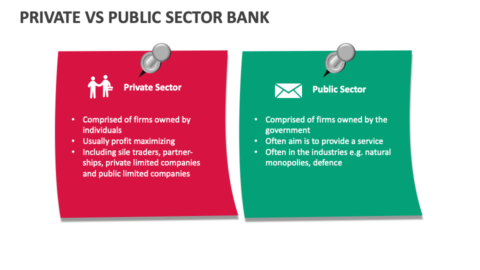 Private Vs Public Sector Bank Template for PowerPoint and Google Slides - PPT Slides