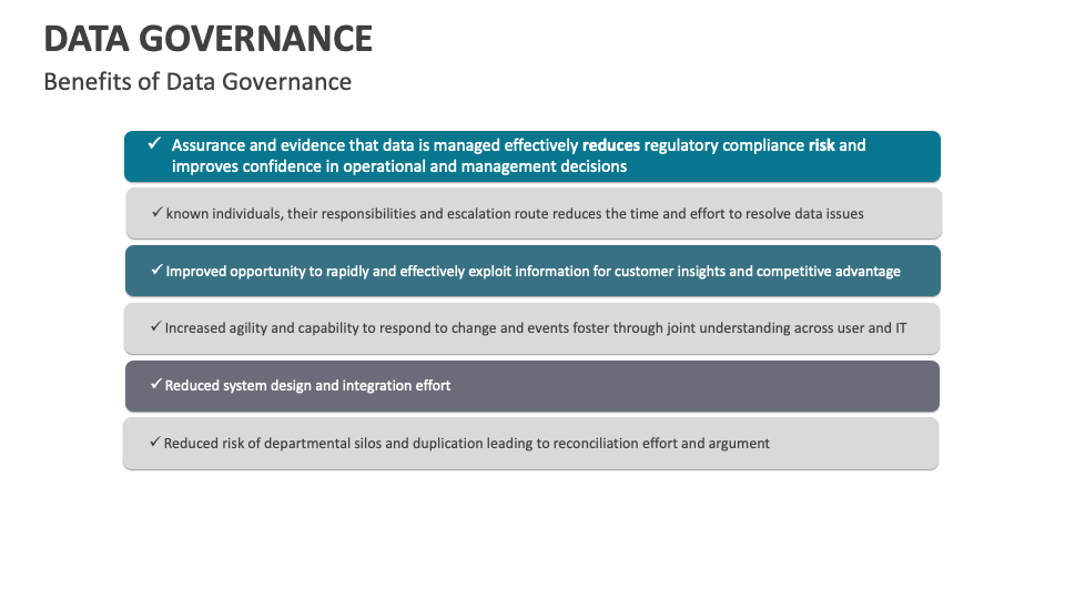 Data Governance Template for PowerPoint and Google Slides - PPT Slides