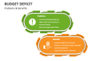 Budget Deficit PowerPoint and Google Slides Template - PPT Slides