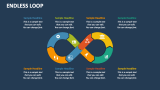 Endless Loop PowerPoint and Google Slides Template - PPT Slides