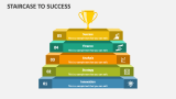 Staircase to Success PowerPoint and Google Slides Template - PPT Slides