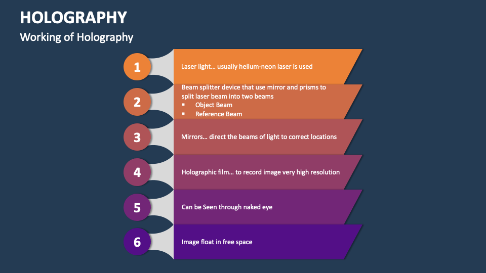 Holography Template for PowerPoint and Google Slides - PPT Slides