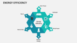 Energy Efficiency Template for PowerPoint and Google Slides - PPT Slides