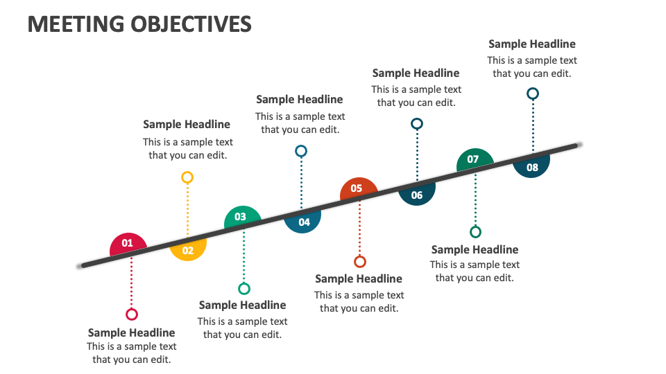 Meeting Objectives PowerPoint and Google Slides Template - PPT Slides