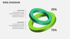 Ring Diagram Template for PowerPoint and Google Slides - PPT Slides