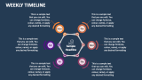 Weekly Timeline PowerPoint and Google Slides Template - PPT Slides