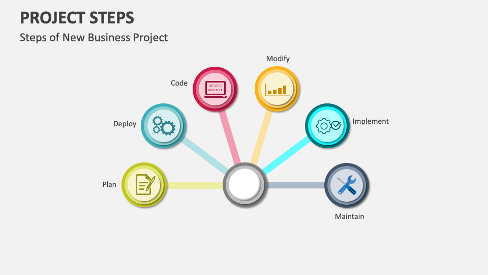 Project Steps Template for PowerPoint and Google Slides - PPT Slides