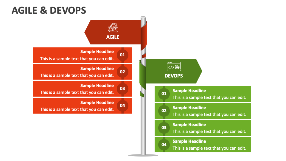 Agile and DevOps PowerPoint and Google Slides Template - PPT Slides