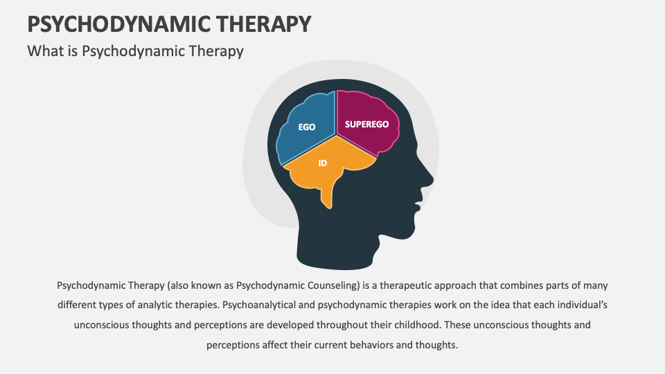 Psychodynamic Therapy PowerPoint and Google Slides Template - PPT Slides