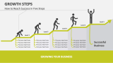 Growth Steps Template for PowerPoint and Google Slides - PPT Slides